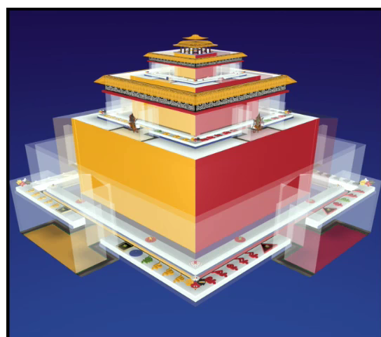 Meditation Circle Newsletter for july 23, 2009 | the Meditation Circle